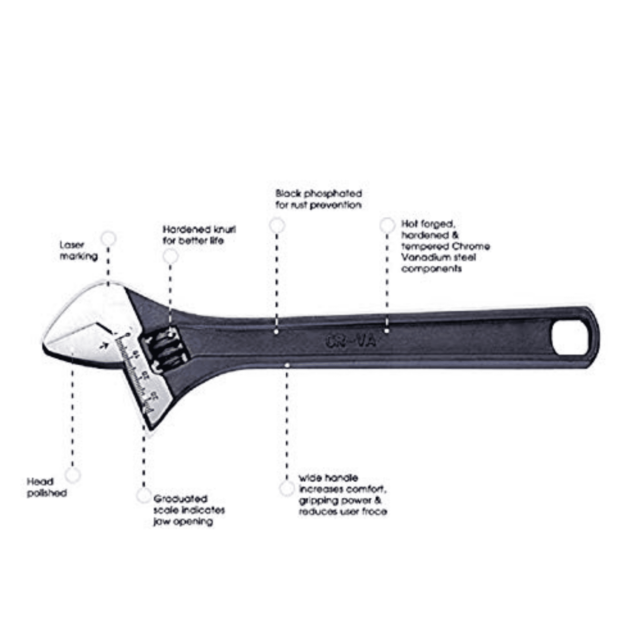 Multi Hand Tool Kit, 7 Pieces – Real Hand Tools